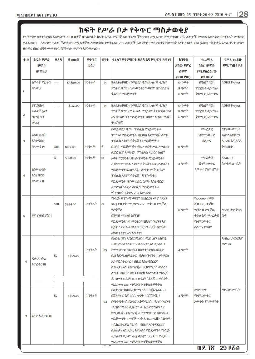 Ethiopian Statistical Service (ESS) Vacancy Announcement - Sheger Jobs