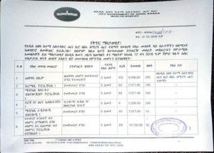 Addis Ababa City Administration Health Bureau Vacancy Announcement ...