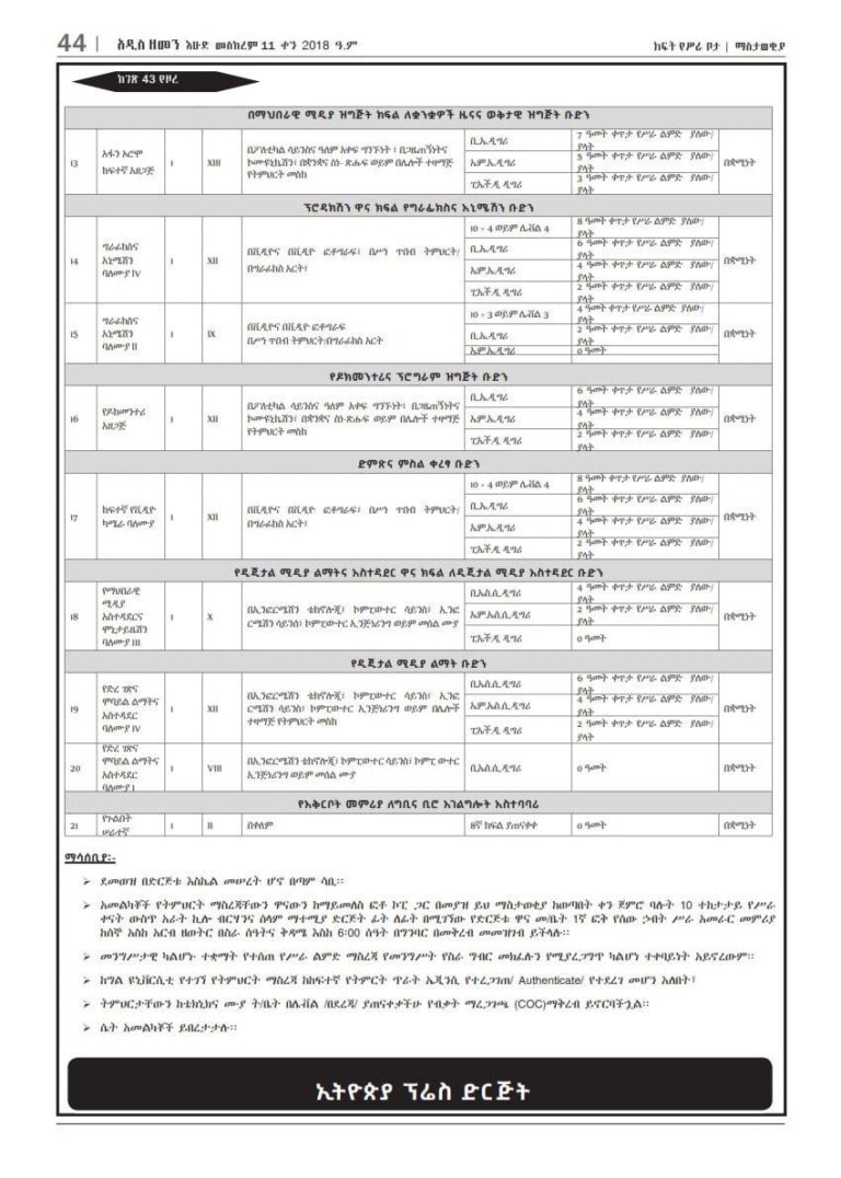 Ethiopian Press Agency External Vacancy Announcement - Sheger Jobs